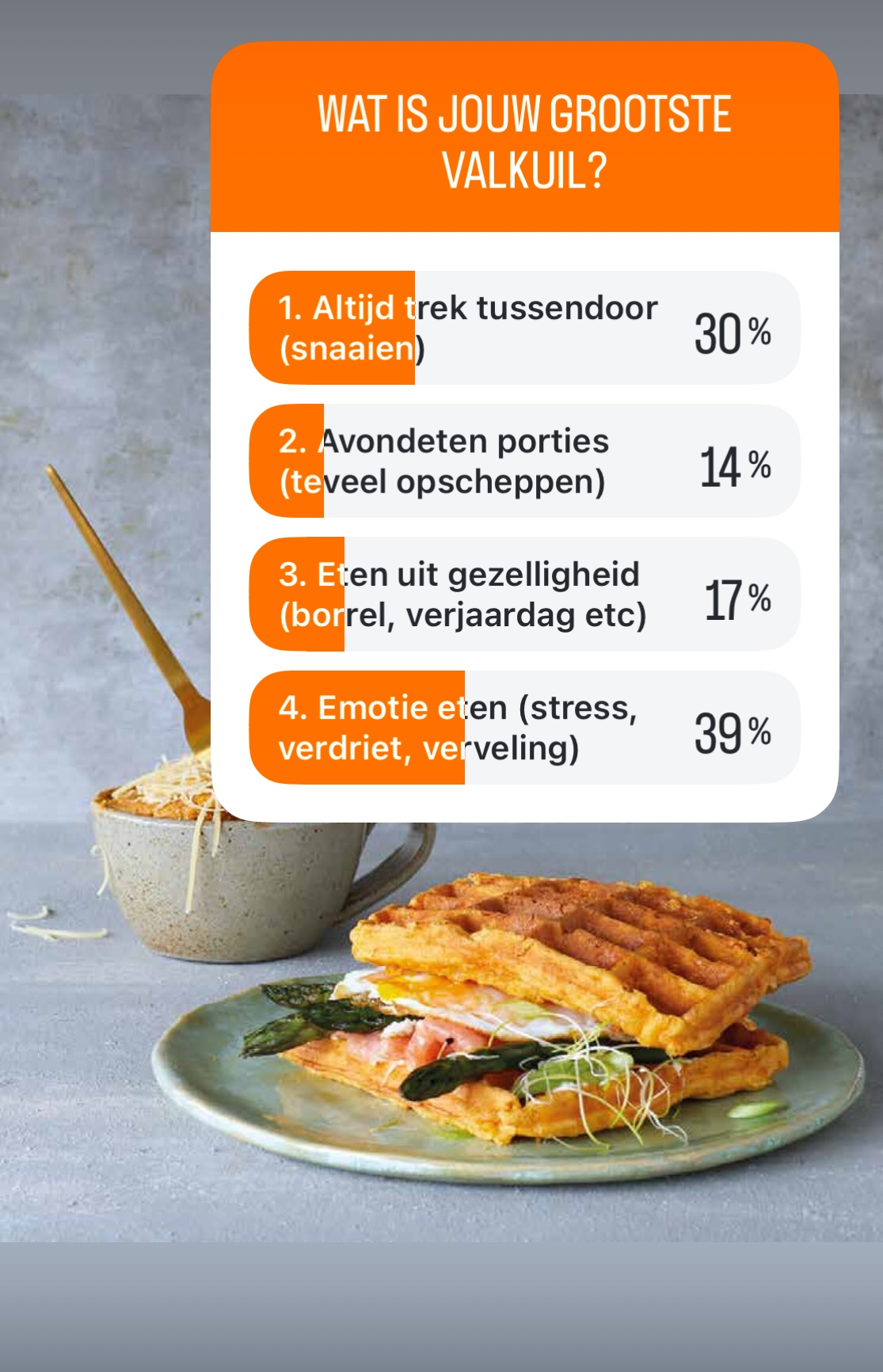Nieuwsbrief september 2025 - Grip op Koolhydraten
